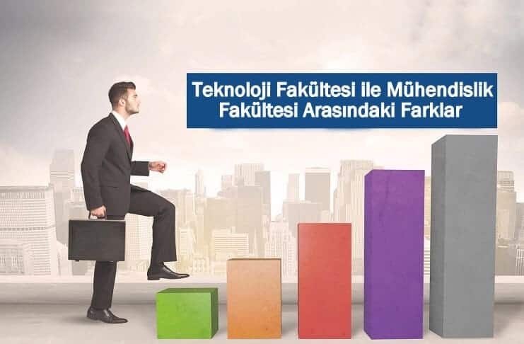 Teknoloji Fakültesi ile Mühendislik Fakültesi Arasındaki Farklar ... Teknoloji Fakültesi ile Mühendislik Fakültesi Arasındaki Farklar ...