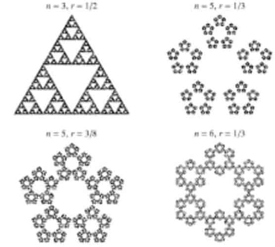 Kar Kristallerinin Matematiği - Mühendis Beyinler