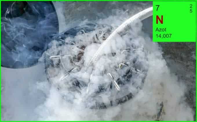 Azot Nedir ve Azotun Özellikleri - Mühendis Beyinler